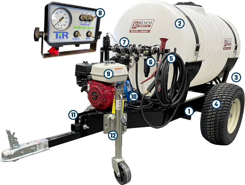 Sprayer Trailer | Benco Products