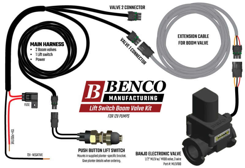 Lift Switch Kits | Benco Products